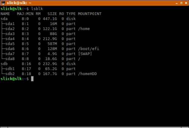 Commands to Check Hard Disk Partitions and Disk Space on Ubuntu ...
