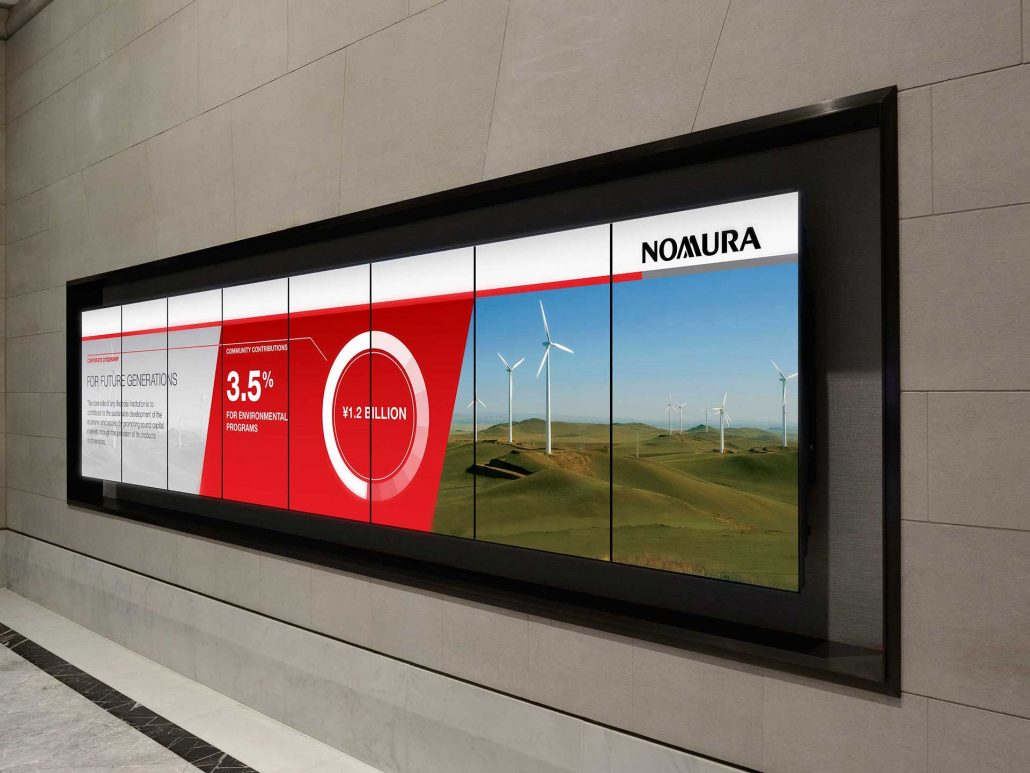 What is Digital Signage And Why It’s Important For Your Business - 2024 ...