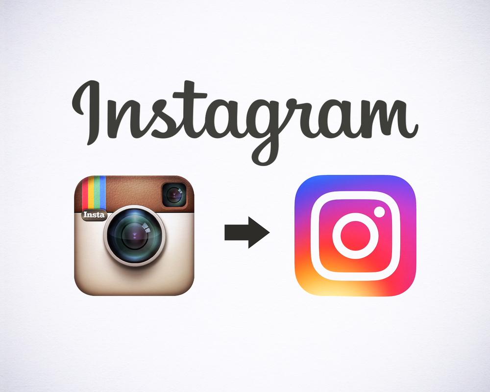 Instagram Follower Bot: What You Should Know About - Ubuntu Manual